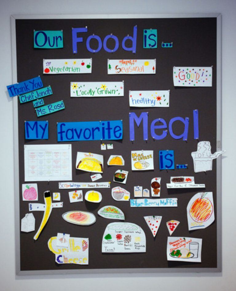 30 Ideas For Science Bulletin Boards - An Everyday Story