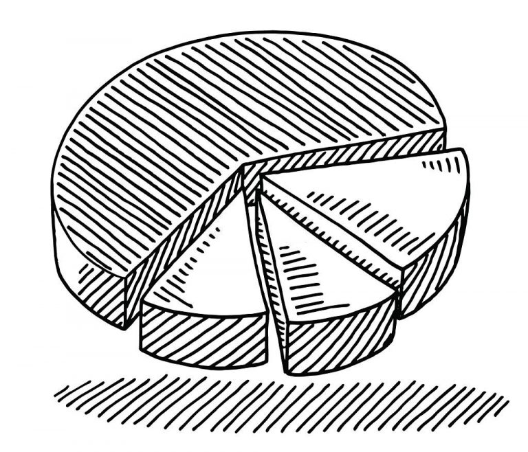 25 Pi Day Activities - An Everyday Story