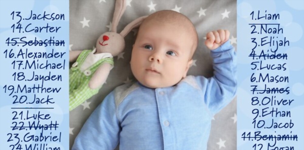 92 Arabic Boy Names - An Everyday Story