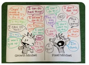 30 of The Best 3rd Grade Anchor Charts - An Everyday Story
